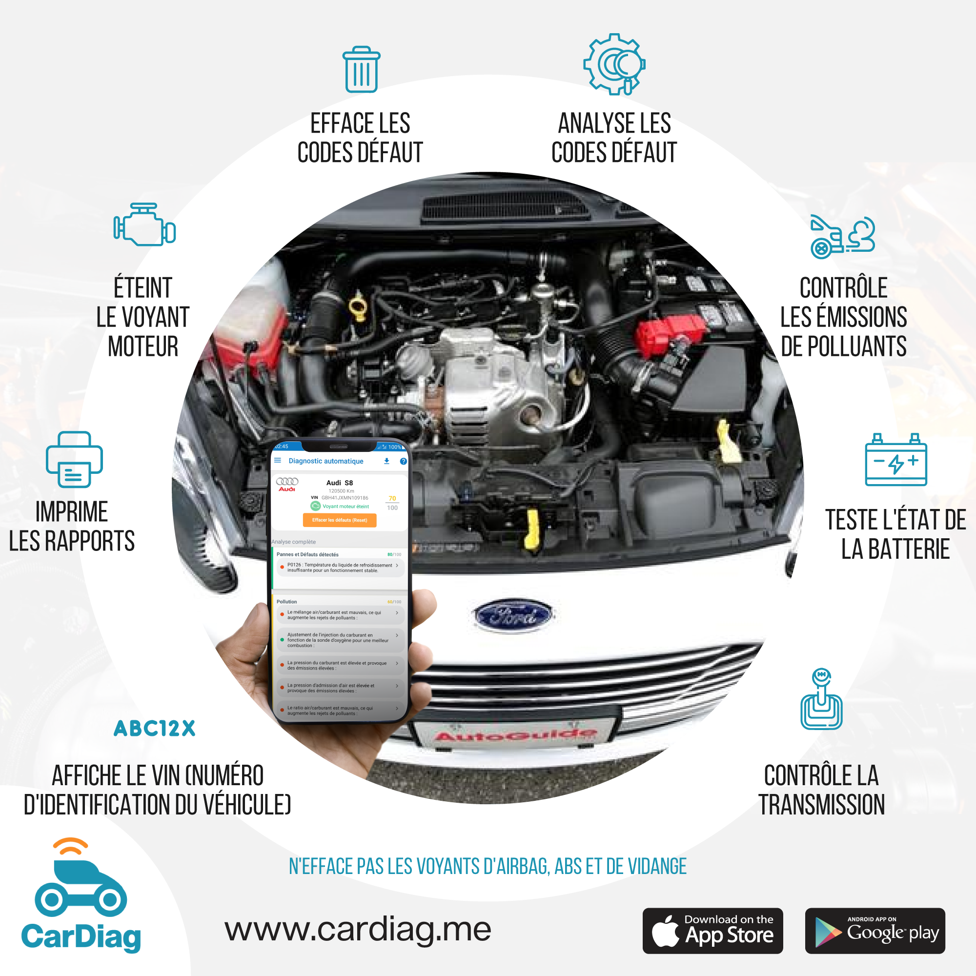 P1198 – FORD - CarDiag : Votre Diagnostic Automobile Facile