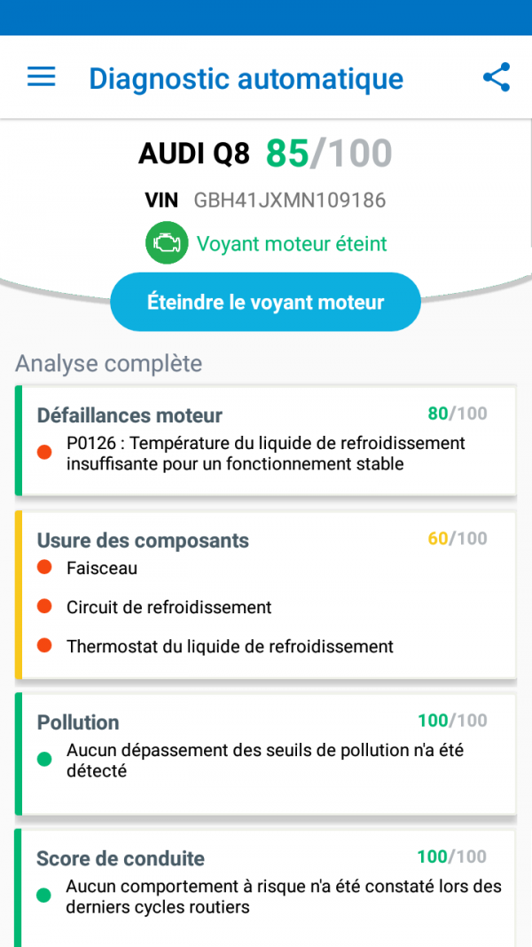 diag-auto-fr - CarDiag : Votre Diagnostic Automobile Facile